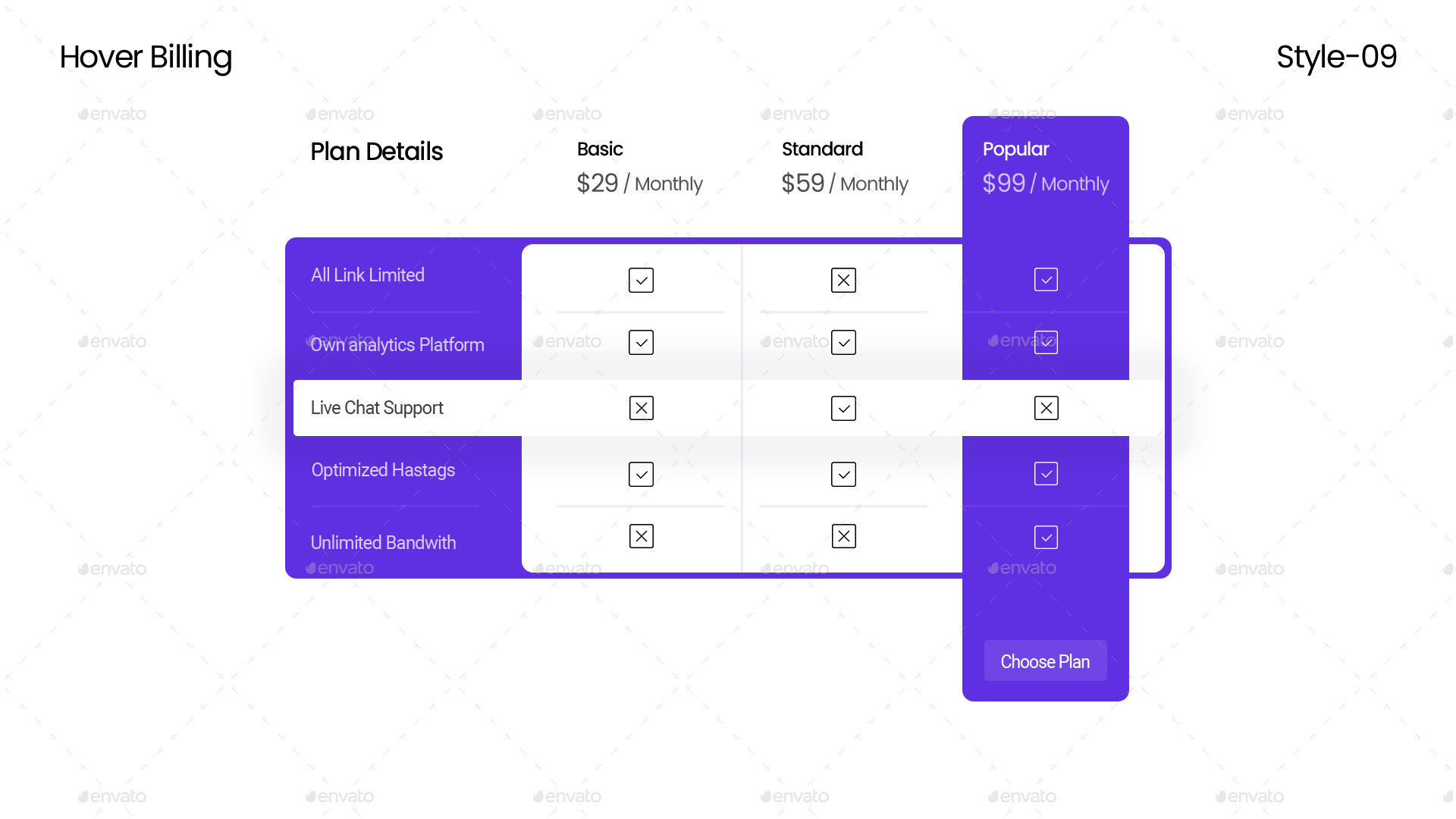 Developer PSD Pricing Tables, Web Elements | GraphicRiver